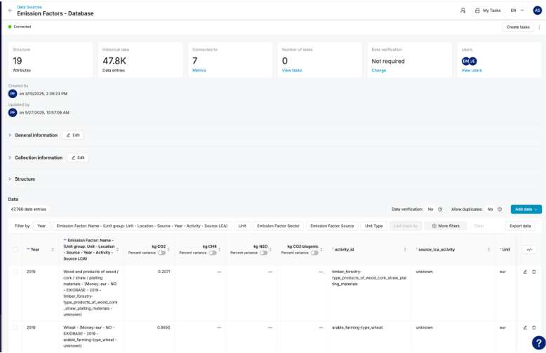 Emission Factors Management and Updates – Nasdaq Metrio Knowledge Center